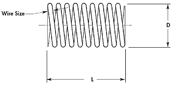 Springs | SECS is a manufacturer of a large line of quality precision ...